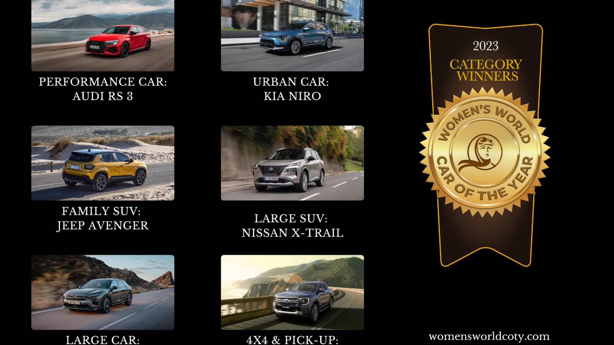 Los premios Women's World Car Of The Year ya tienen ganadores