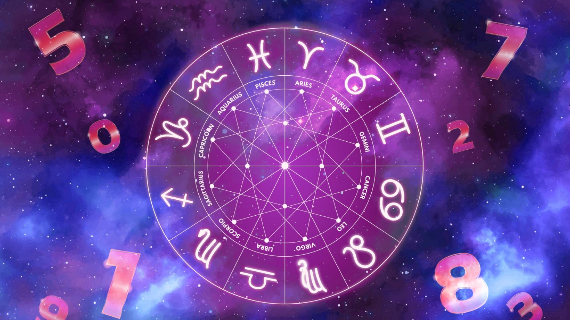 Descubre los significados y fechas de los signos del zodiaco