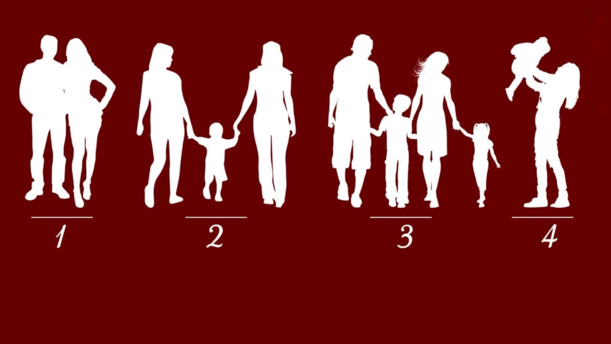 Elige tu pareja ideal: Este test visual de personalidad te indica lo ... Elige tu pareja ideal: Este test visual de personalidad te indica lo ...